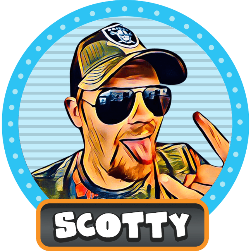 About Us | Meet The Team Behind Fruity Slots
